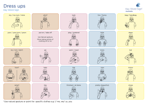 Dressing up sign guide | Key Word Sign Australia