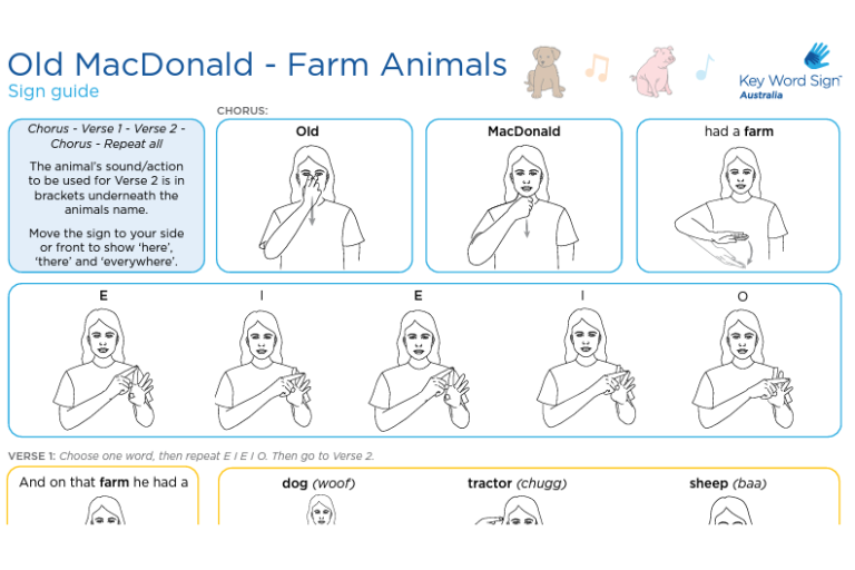 Old MacDonald Farm Animals-sign handout | Key Word Sign Australia