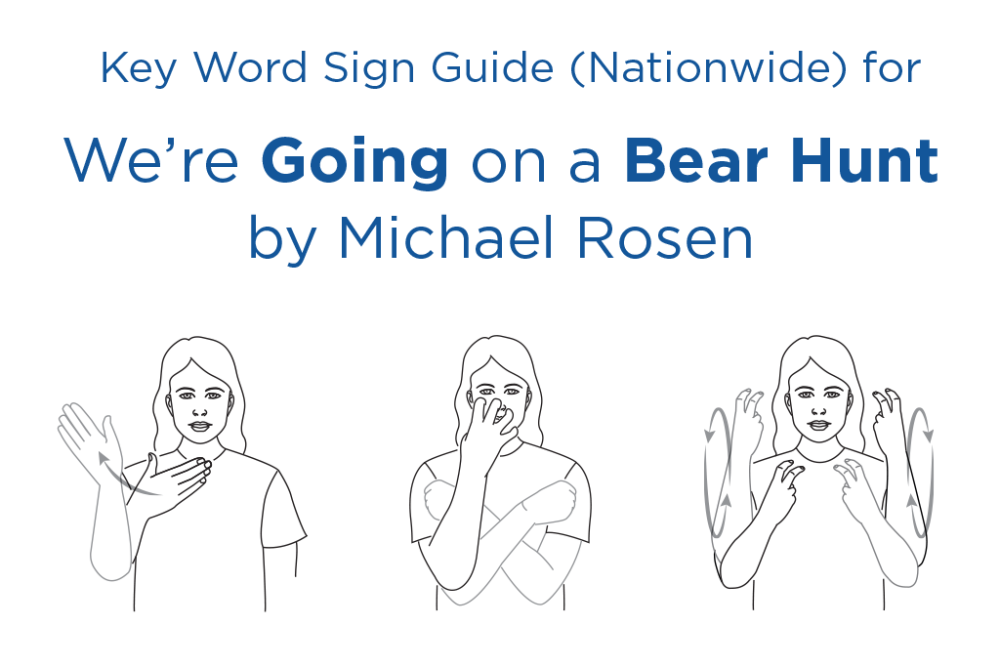 We’re Going on a Bear Hunt - Sign Guide | Key Word Sign Australia