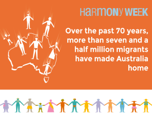 Resource Topic: Harmony Week | Key Word Sign Australia